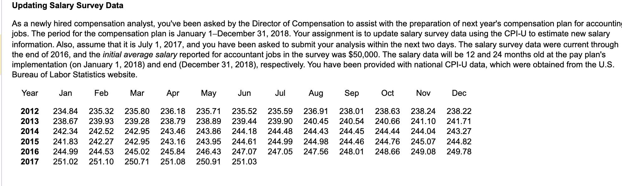 Solved Updating Salary Survey DataAs a newly hired | Chegg.com