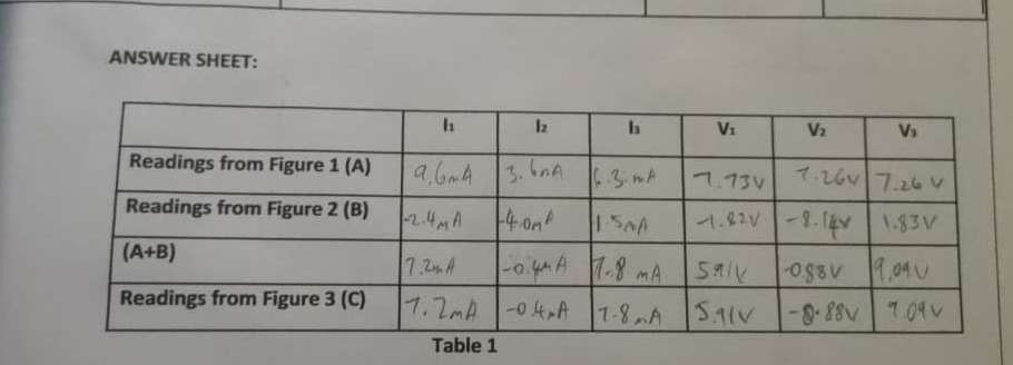 Solved \begin{tabular}{|l|l|} \hline Course Code & BEJ 10801 | Chegg.com