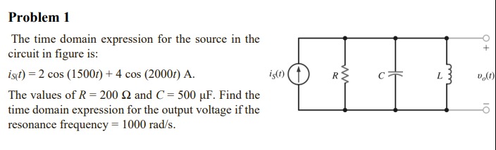 Solved The time domain expression for the source in the | Chegg.com