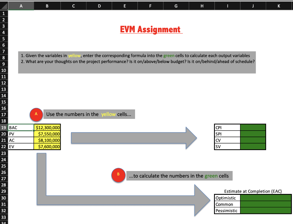 Solved I need help with a project management EVM. Can you | Chegg.com