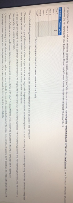 Solved Analyzing and Interpreting Footnote on Operating and | Chegg.com