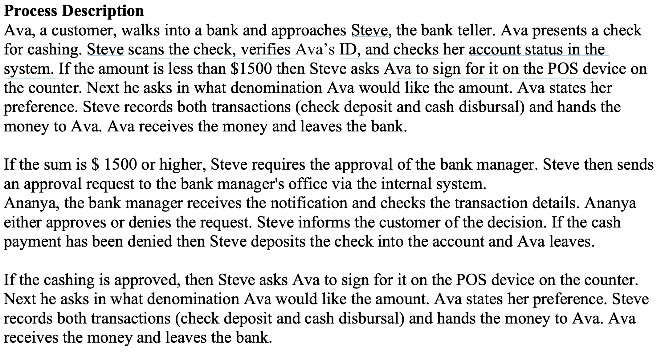 Solved Process DescriptionAva, a customer, walks into a bank | Chegg.com