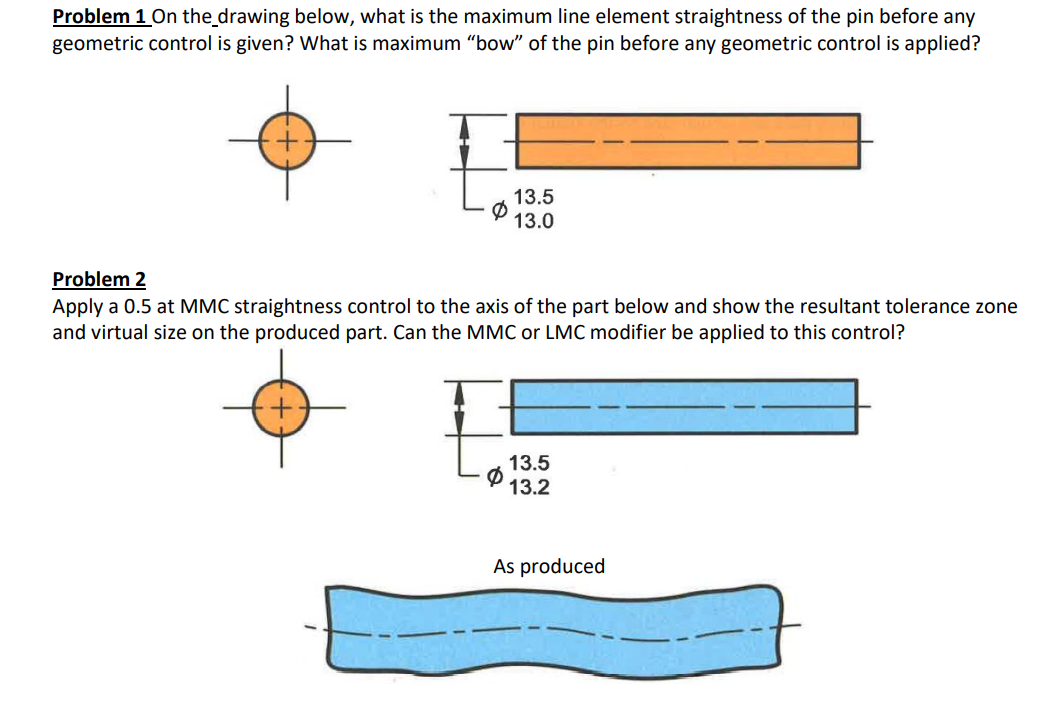 Solved Do not provide the answers that are already on the | Chegg.com
