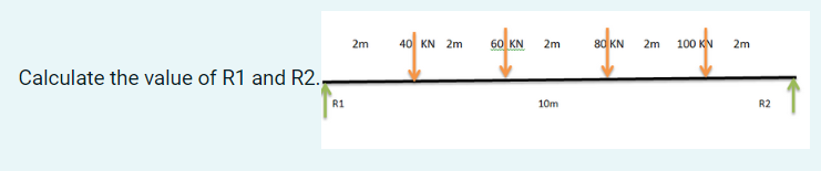 Solved Calculate the value of R1 and R2 Q20., Calculate the | Chegg.com