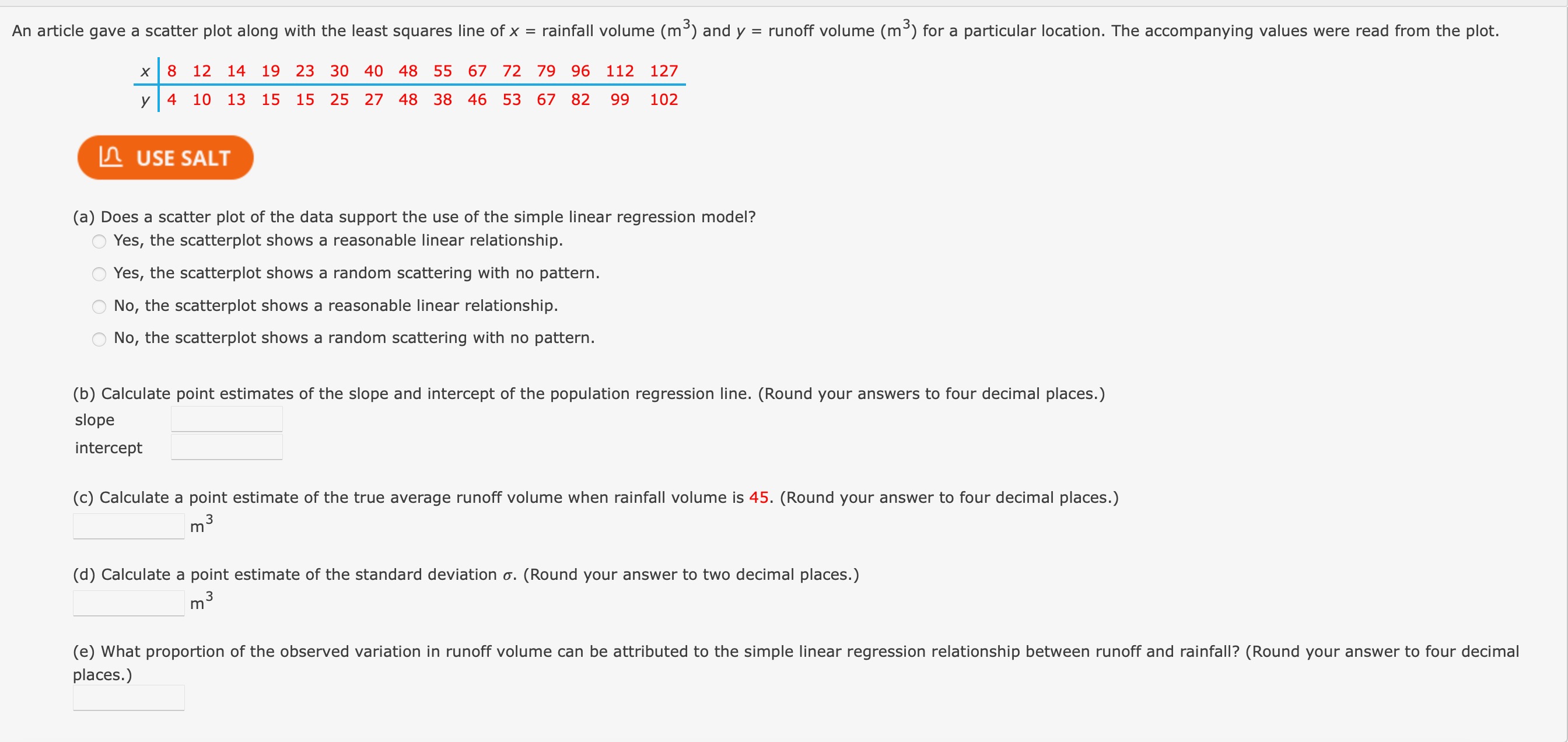 Solved (a) Does a scatter plot of the data support the use | Chegg.com