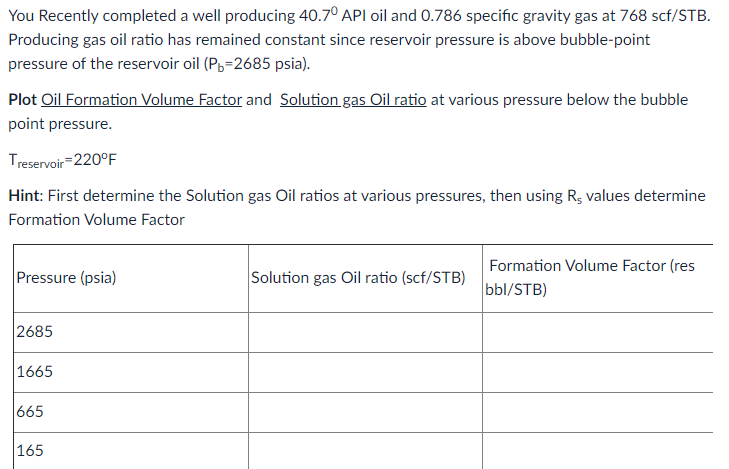 Solved You Recently completed a well producing 40.7° API oil | Chegg.com