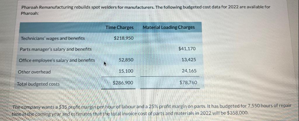 Solved what is the rate charged per hour of labor? what is | Chegg.com