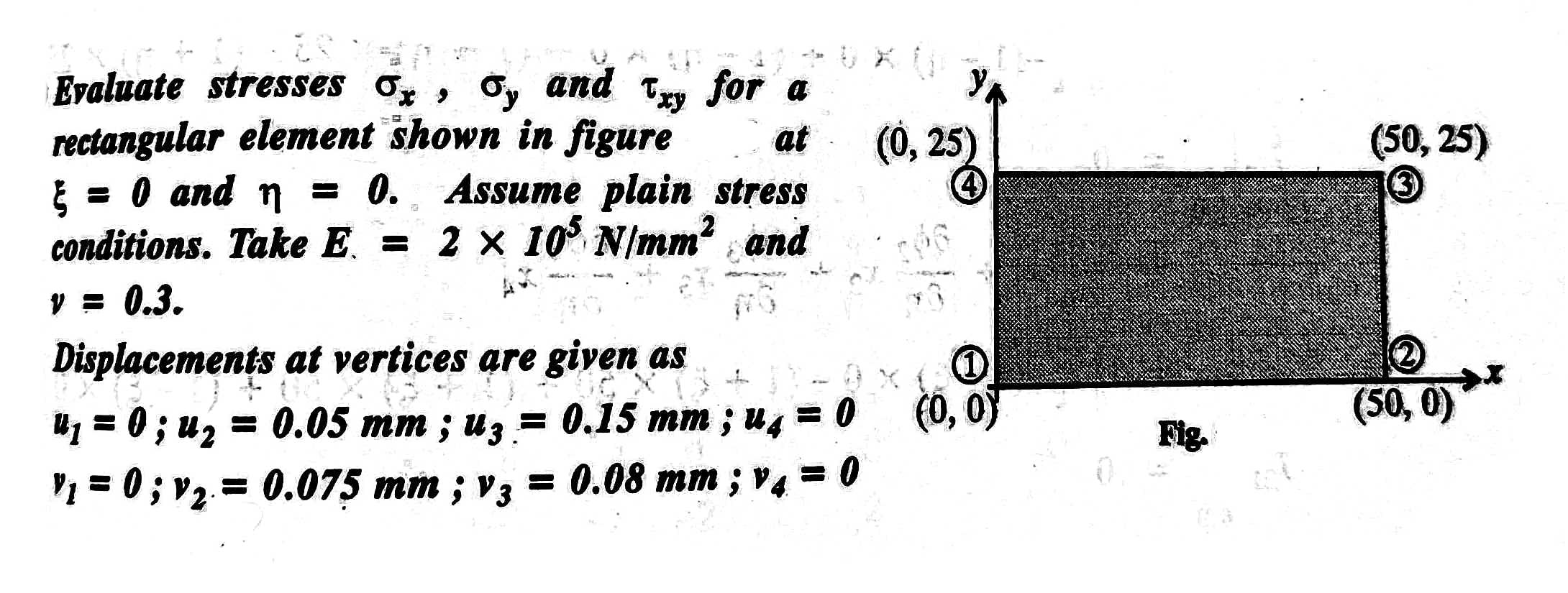 Solved Eraluate stresses σx,σy and τxy for a rectangular | Chegg.com