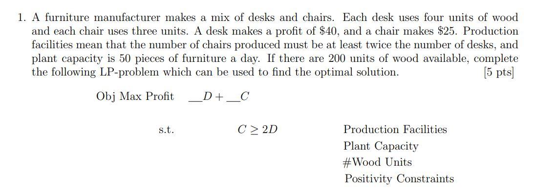 Solved 1. A furniture manufacturer makes a mix of desks and | Chegg.com