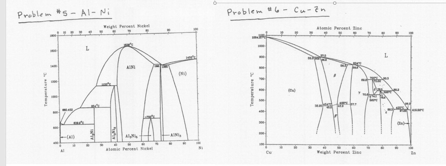 Problem #3 - Al-Ge Problem #4 - Pt-re Weight Percent | Chegg.com