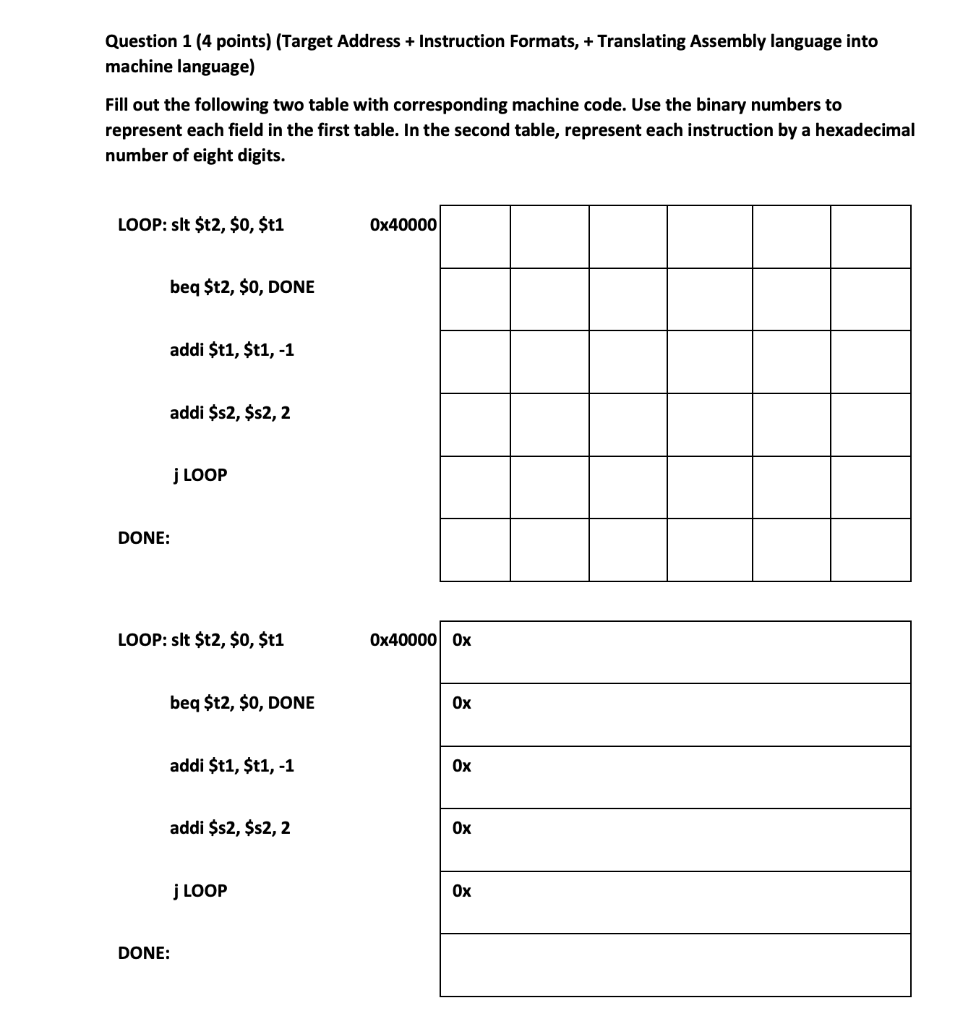 Solved Question 1 (4 points) (Target Address + Instruction | Chegg.com