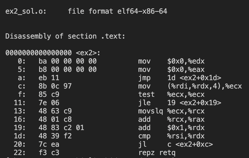 Solved ex2_sol.o: file format elf64-x86-64 Disassembly of | Chegg.com
