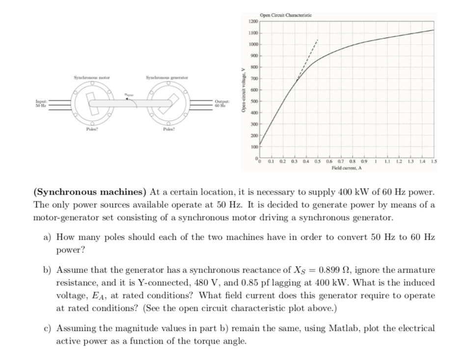 Open Circuit Characteristic 1200 1100 1000 800 700 | Chegg.com