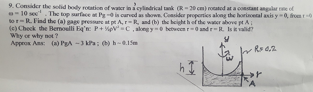 Solved Consider the solid body rotation of water in a | Chegg.com