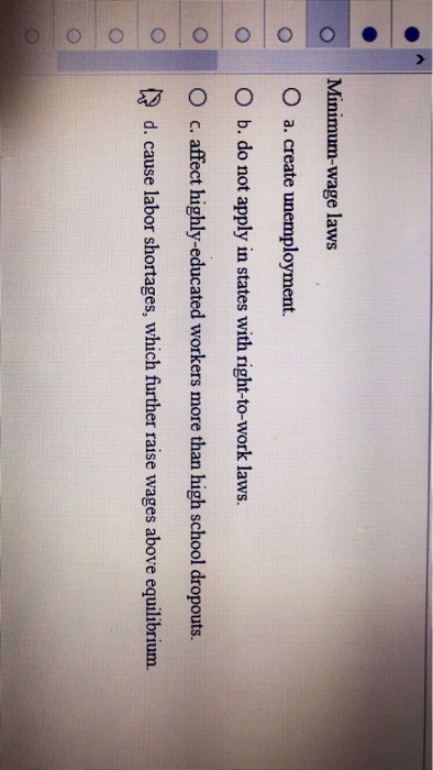 Solved Minimum-wage laws O o Oa. create unemployment. O 0 o | Chegg.com