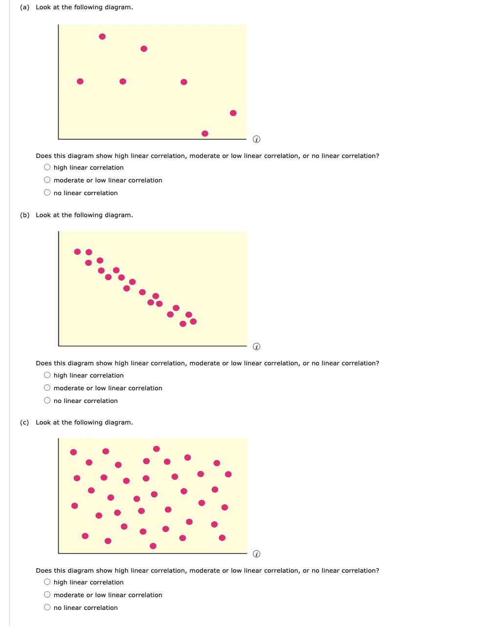 Solved A Look At The Following Diagram Does This Diagram