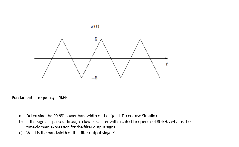 Solved (t) АА -5 Fundamental frequency = 5kHz a) Determine | Chegg.com