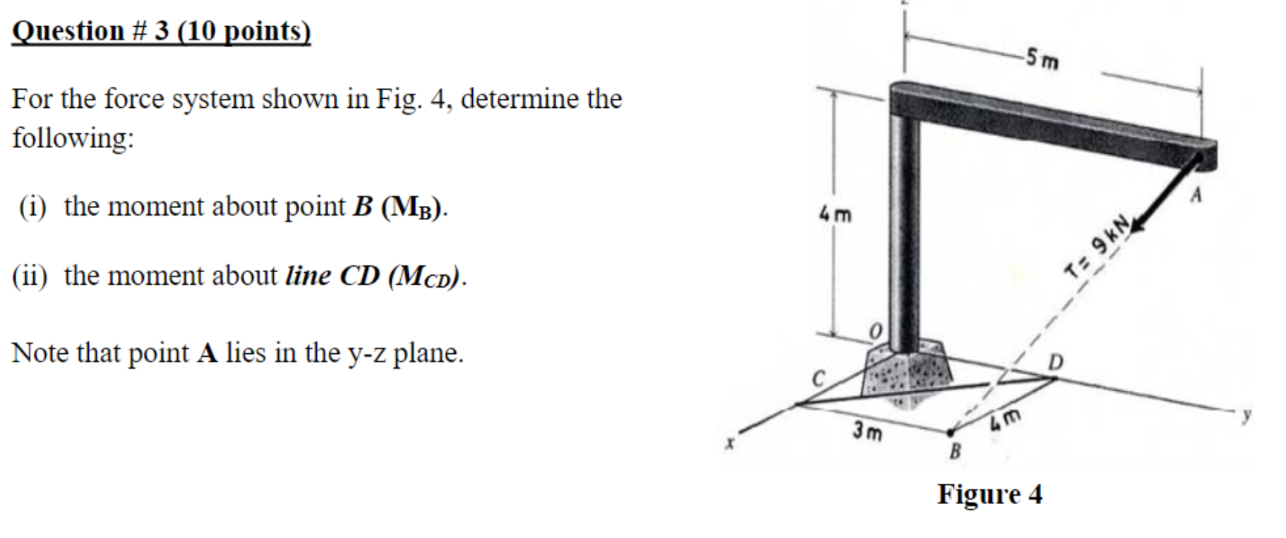 Solved Question \# 3 (10 ﻿points)For the force system shown | Chegg.com