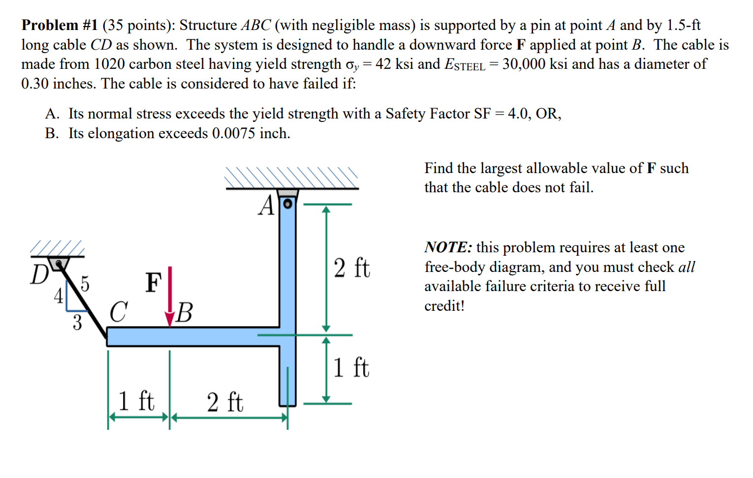 Solved Problem \#1 ( 35 points): Structure ABC (with | Chegg.com