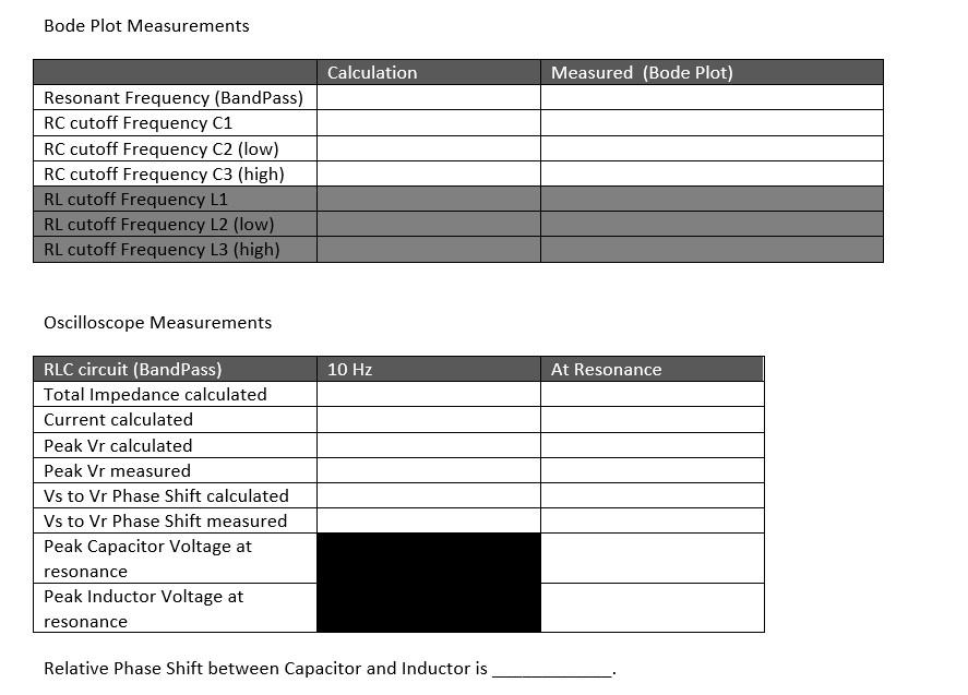 Solved 1. Calculate your expected values. Calculate the | Chegg.com