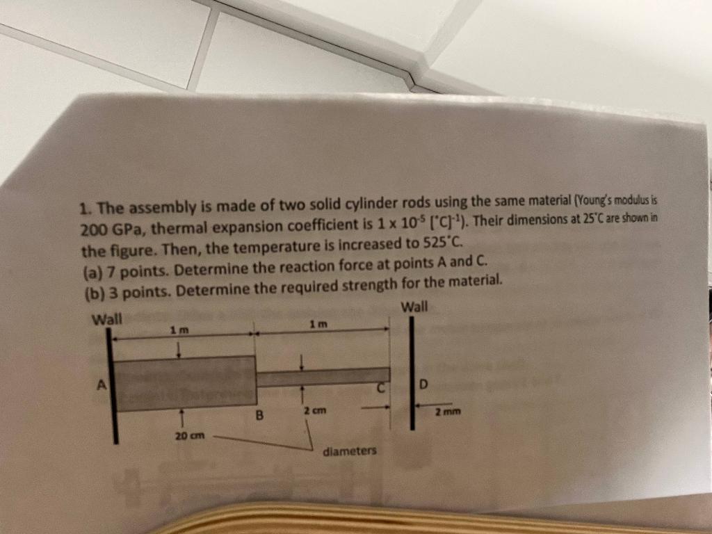 Solved 1. The assembly is made of two solid cylinder rods | Chegg.com