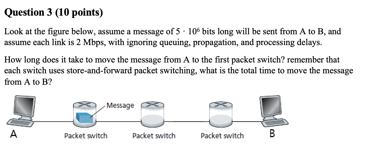 Solved Look at the figure below, assume a message of 5⋅106 | Chegg.com