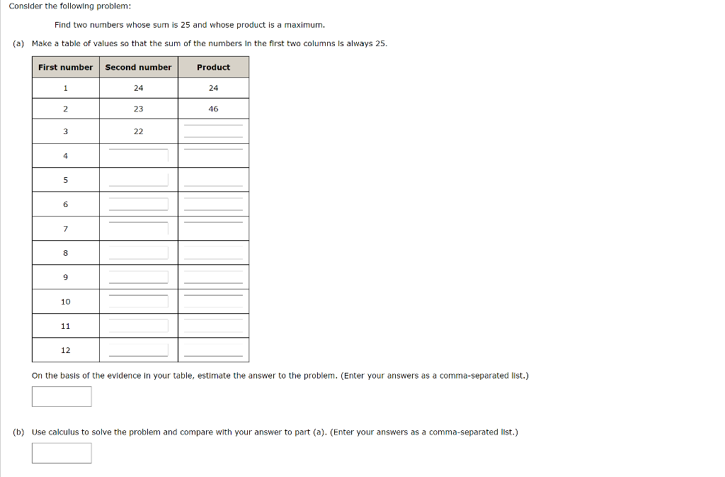 Consider The Following Problem Find Two Numbers W Chegg