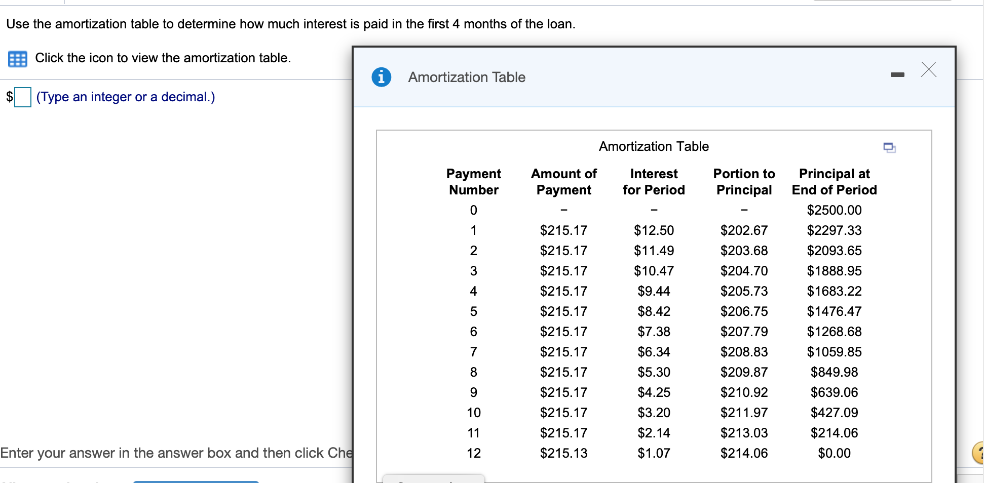 Solved Use the amortization table to determine how much | Chegg.com