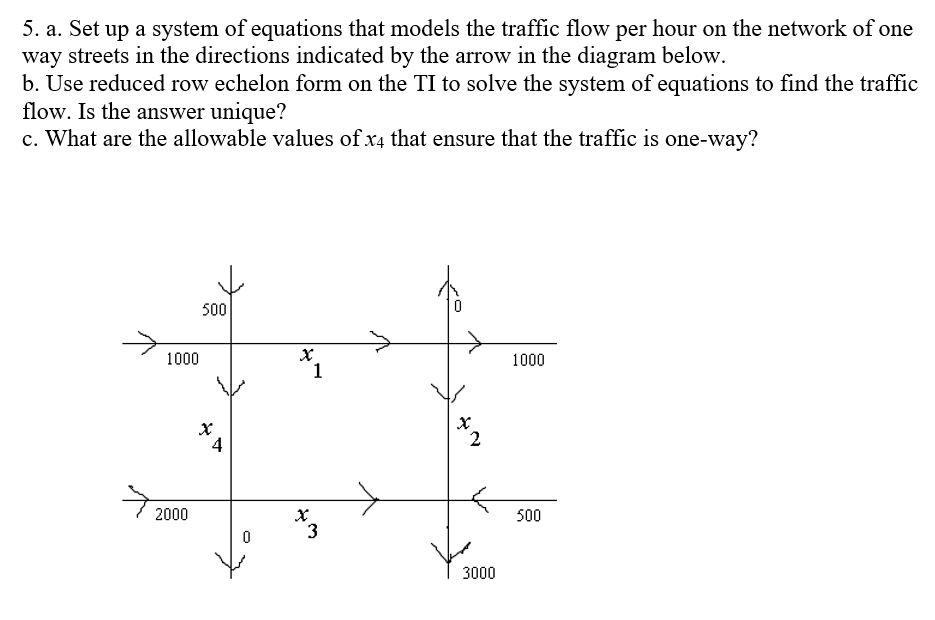 Solved 5. a. Set up a system of equations that models the | Chegg.com