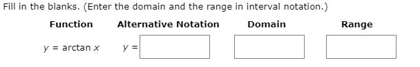 Solved Fill in the blanks. (Enter the domain and the range | Chegg.com