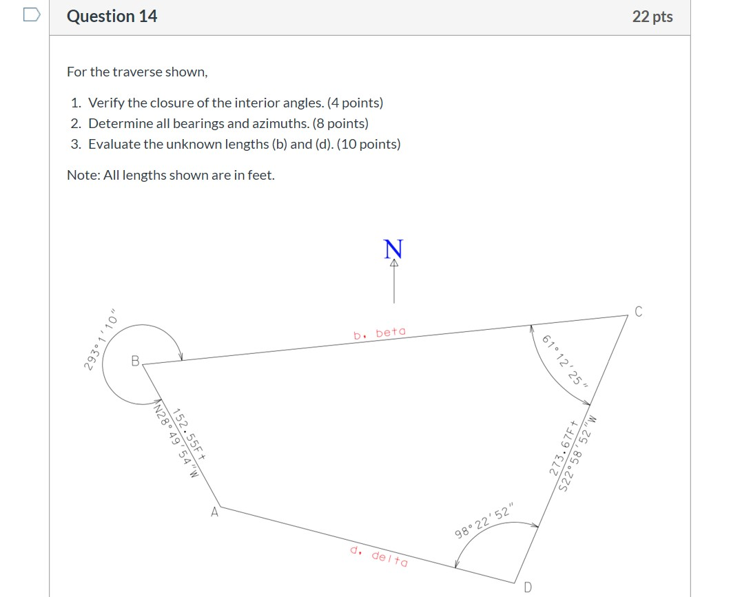Solved Question 14 22 pts For the traverse shown, 1. Verify | Chegg.com