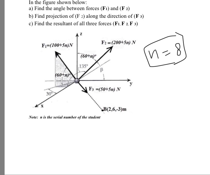 Solved In the figure shown below: a) Find the angle between | Chegg.com