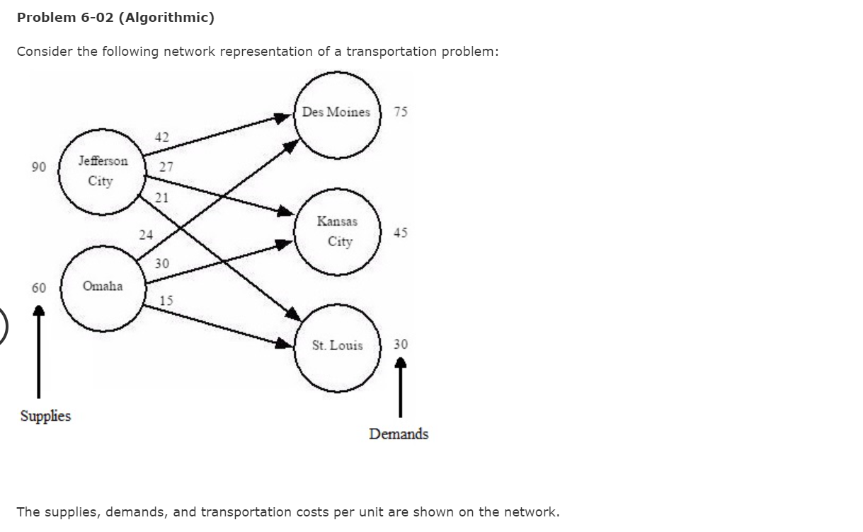 Solved Problem 6-02 (Algorithmic) Consider the following | Chegg.com