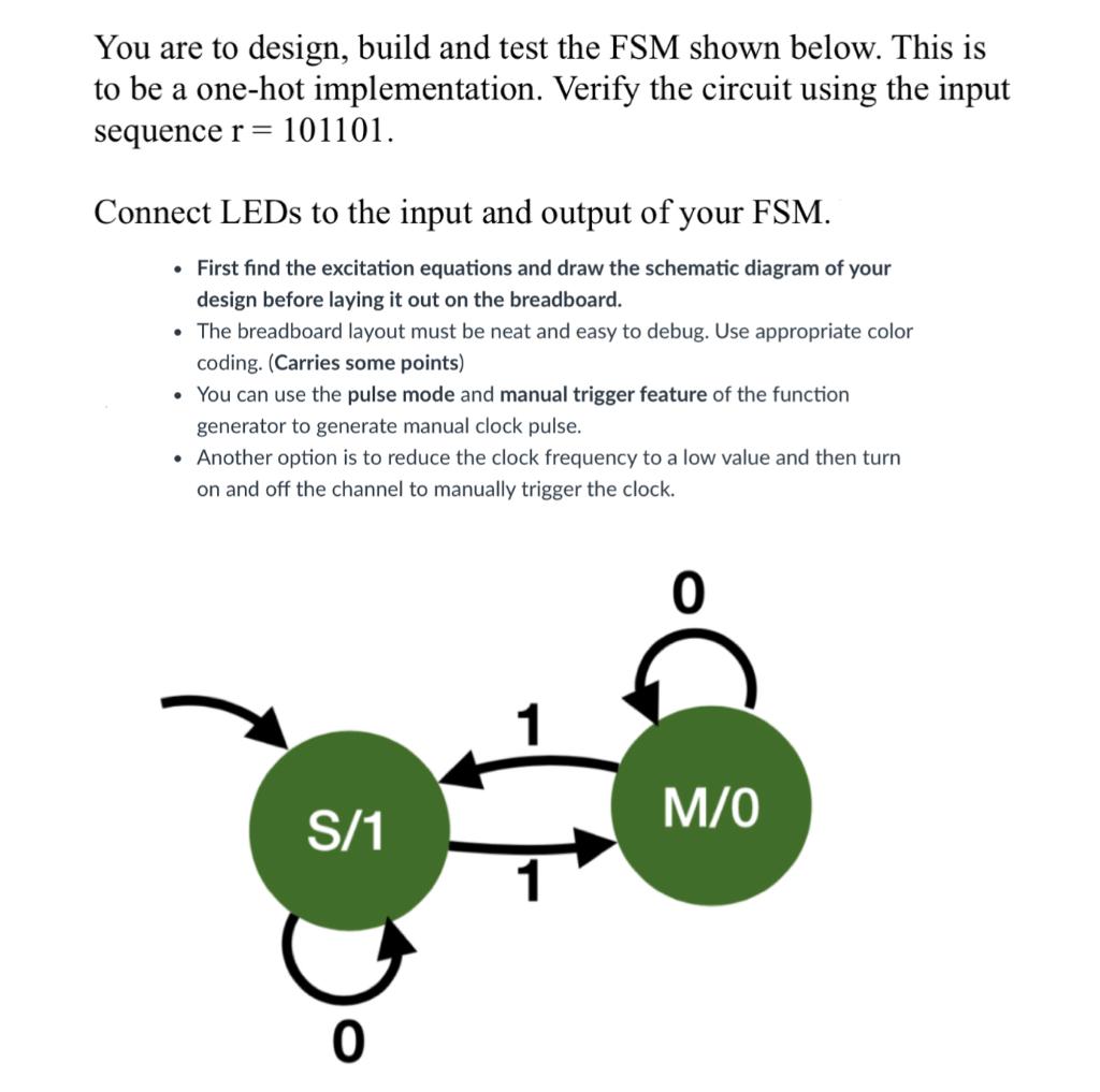 Solved You are to design, build and test the FSM shown | Chegg.com