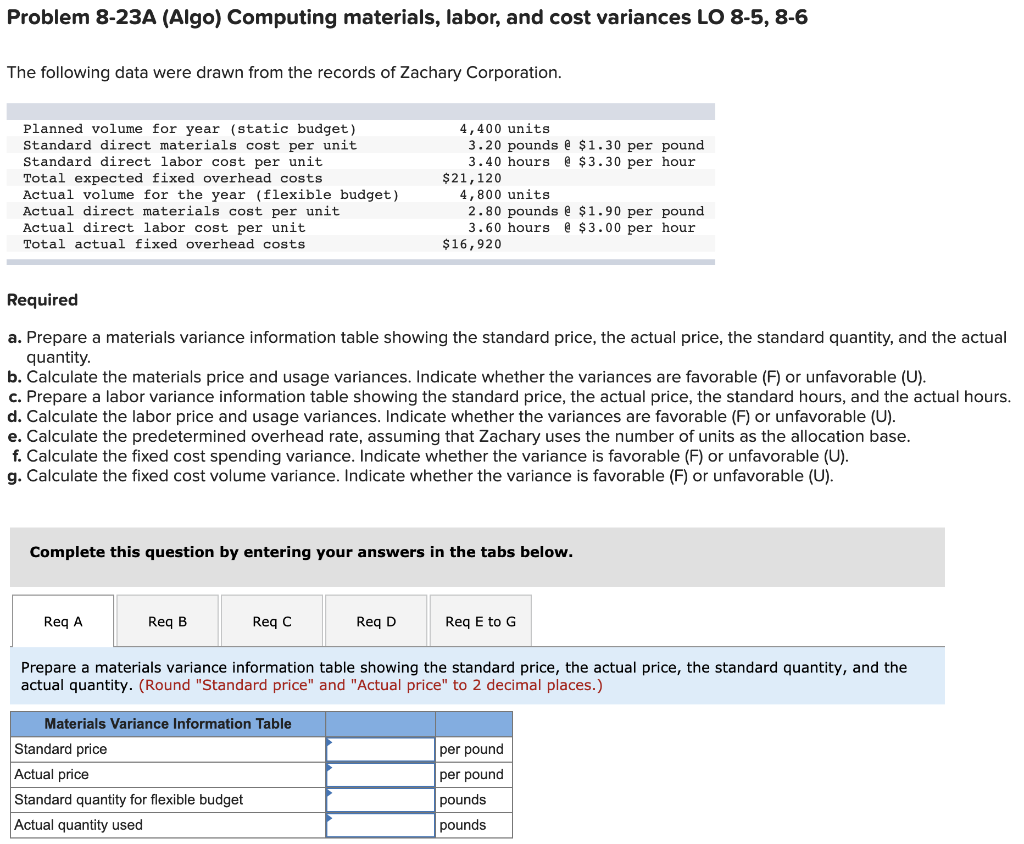 Solved Problem 8-23A (Algo) Computing materials, labor, and | Chegg.com
