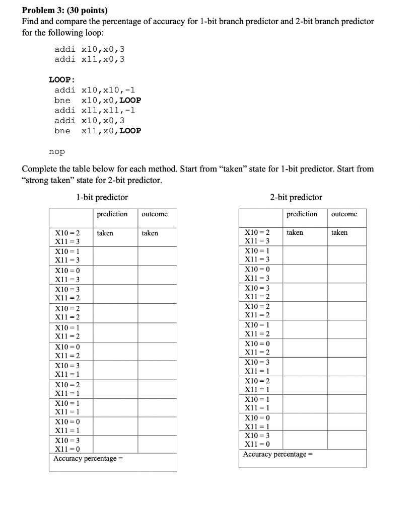 Solved In the column (prediction and outcome) of both the | Chegg.com