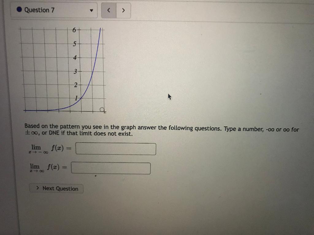 Solved Based on the pattern you see in the graph answer the | Chegg.com