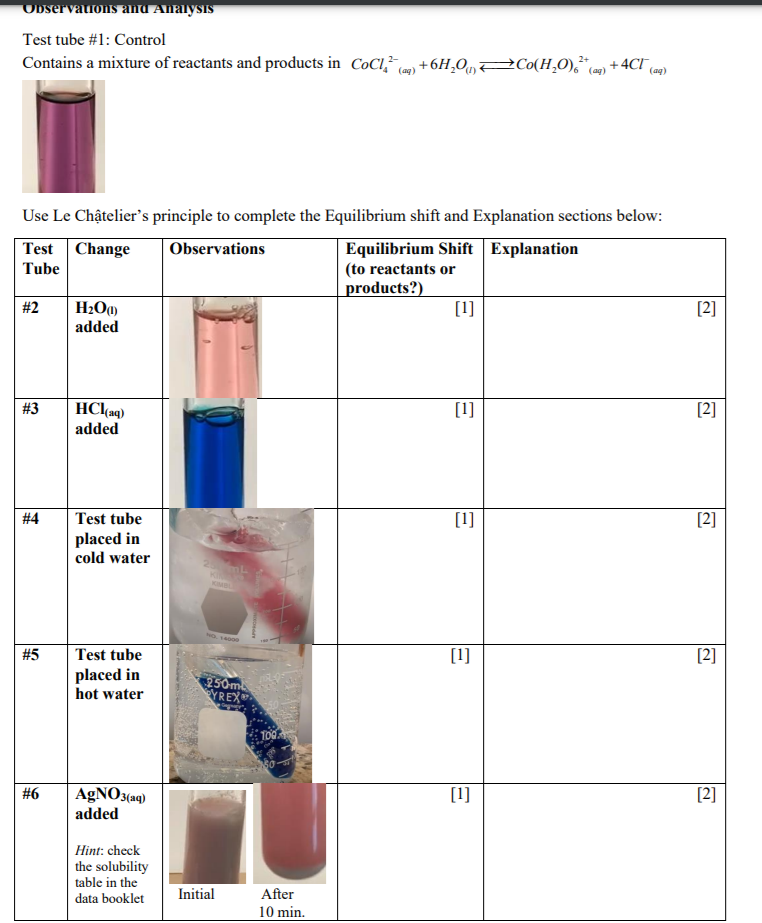 Solved Problem: To determine the colours of cobalt complex | Chegg.com