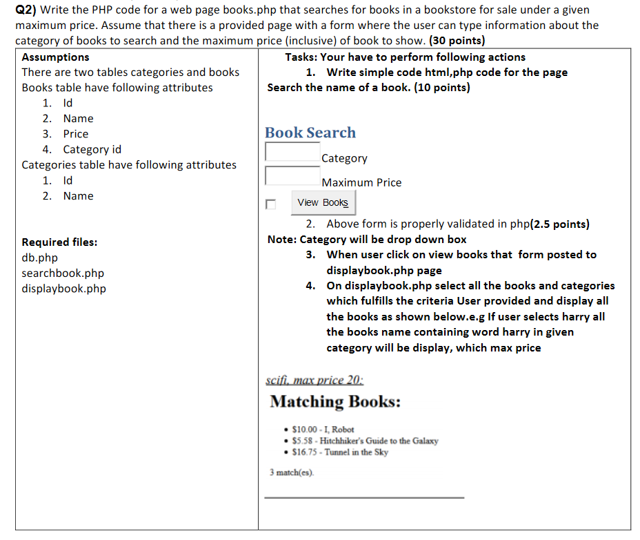 Solved Q2) Write the PHP code for a web page books.php that | Chegg.com