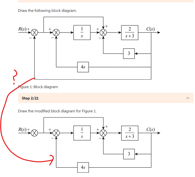 Solved How is this simplification achieved?I don't | Chegg.com