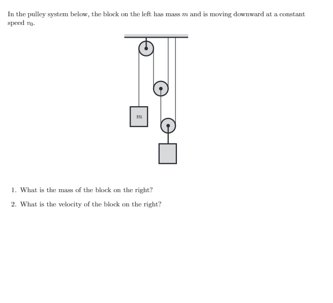 Solved In the pulley system below, the block on the left has | Chegg.com