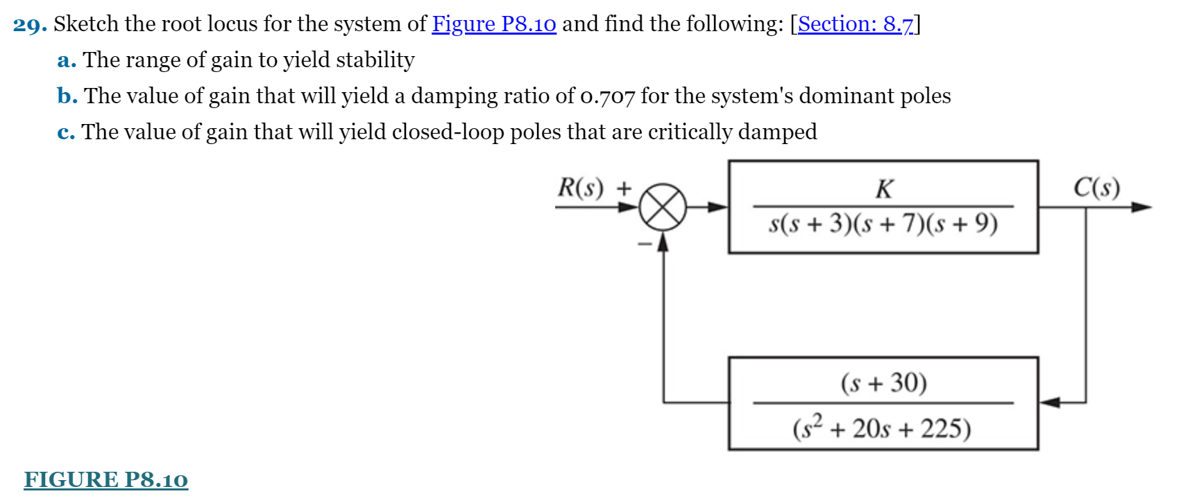 Solved 29 Sketch The Root Locus For The System Of Figure 