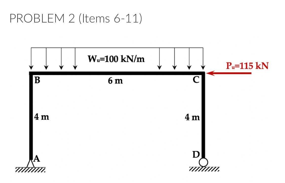 Solved A three- member frame ABCD is loaded with ultimate | Chegg.com