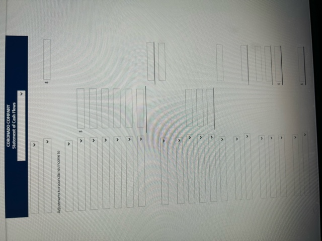 Solved 1. Operating expenses include depreciation expense of | Chegg.com