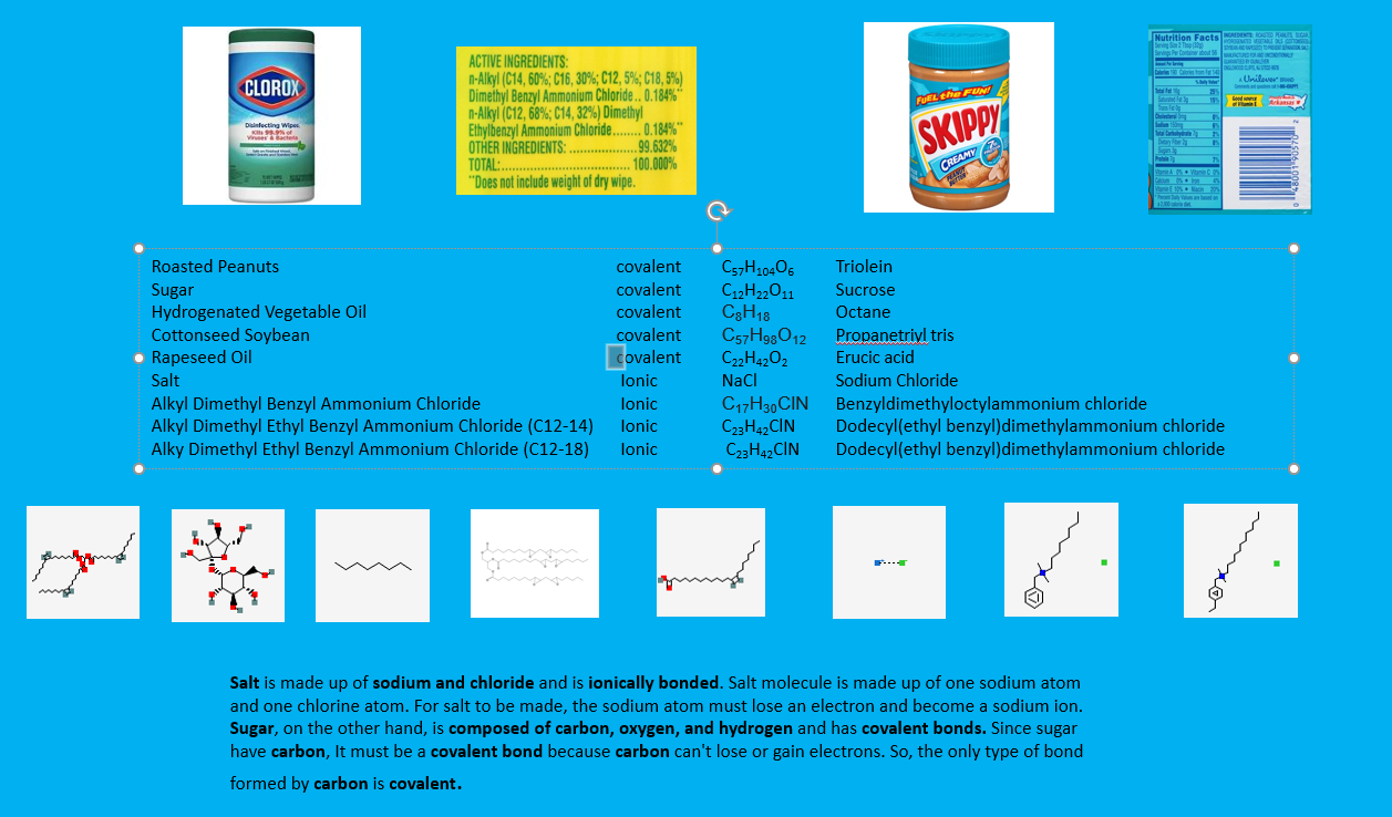 Solved Nutrition Facts CLOROX FUEL Che Fun Disinfecting We | Chegg.com
