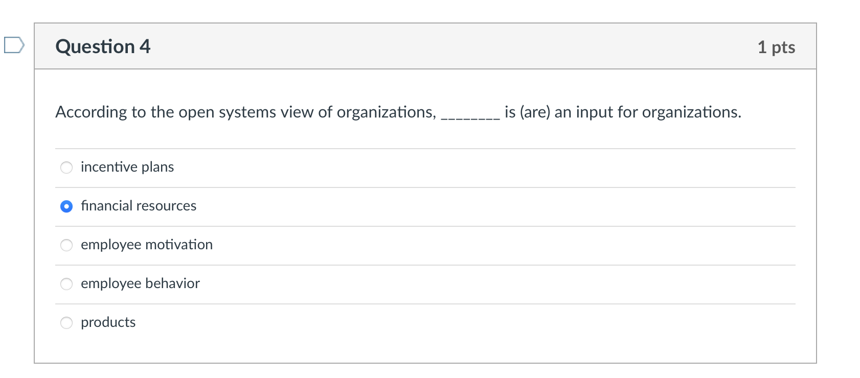 Solved According to the open systems view of organizations, | Chegg.com