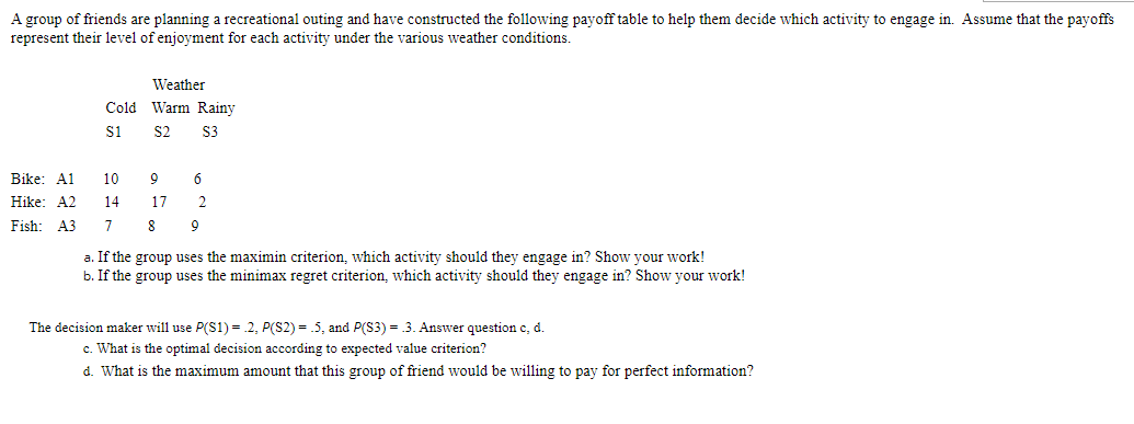 Solved A group of friends are planning a recreational outing | Chegg.com