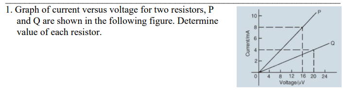 Solved Graph of current versus voltage for two resistors, P | Chegg.com