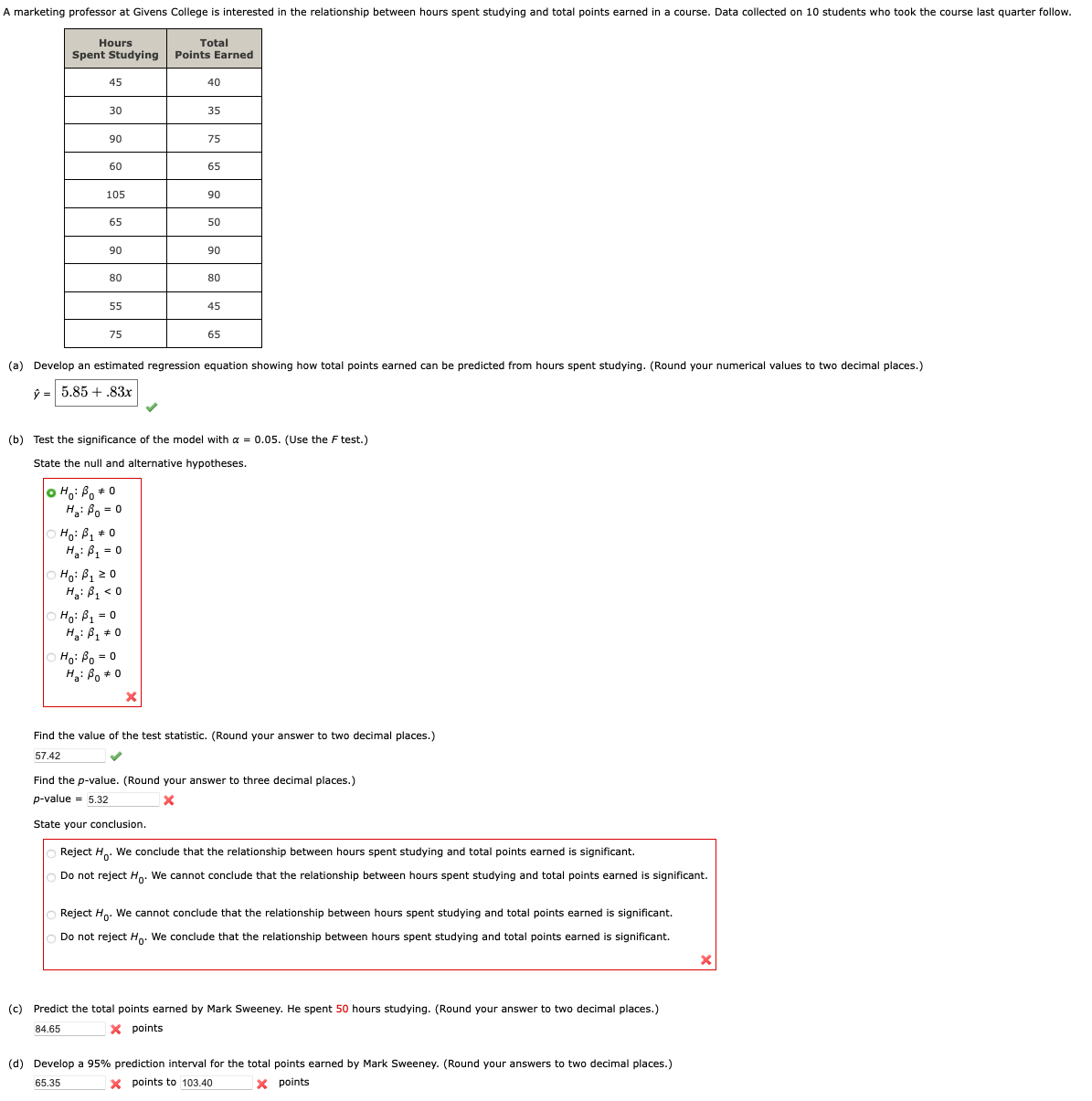 Solved (a) ﻿Develop an estimated regression equation showing | Chegg.com