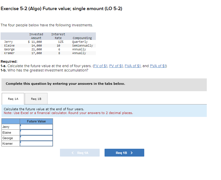 Solved Exercise 5-2 (Algo) Future value; single amount (LO | Chegg.com Solved Exercise 5-2 (Algo) Future value; single amount (LO | Chegg.com